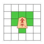 Game rules | Shogi - japanese chess game | Shogi.cz
